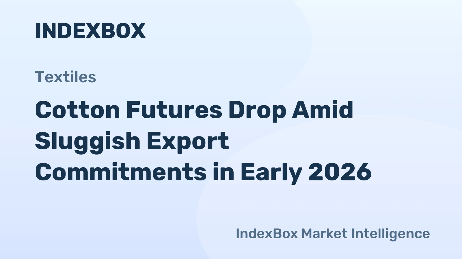 Cotton Futures Drop Amid Sluggish Export Commitments in Early 2026