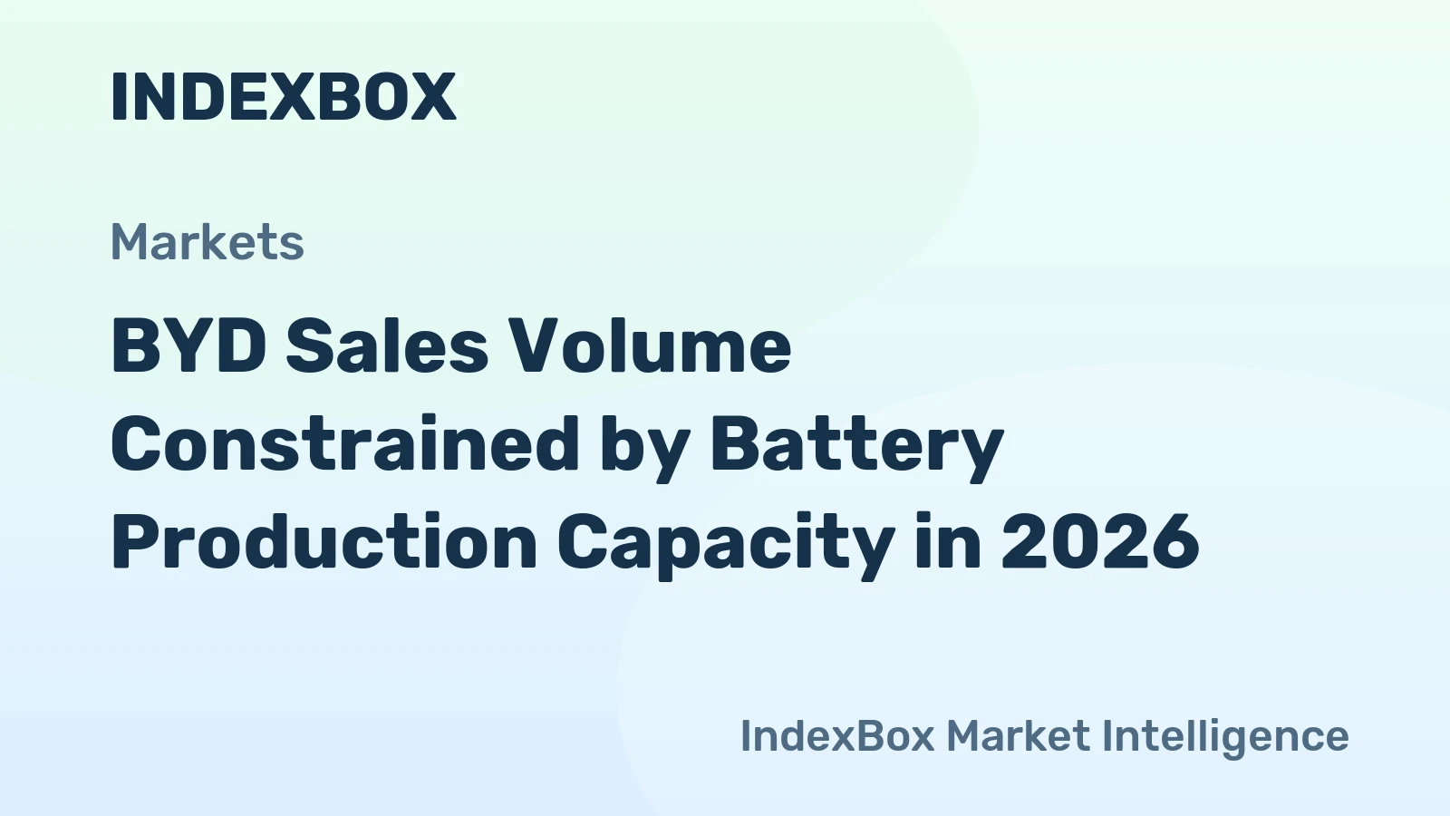 BYD Sales Volume Constrained by Battery Production Capacity in 2026