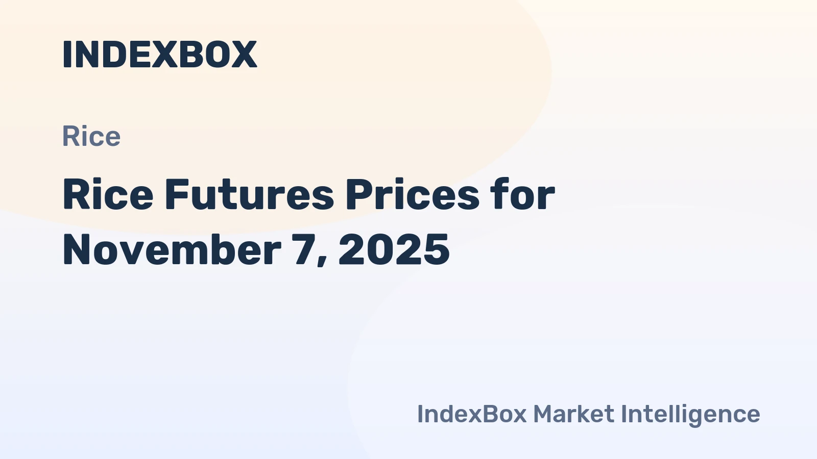Rice Futures Prices for November 7, 2025