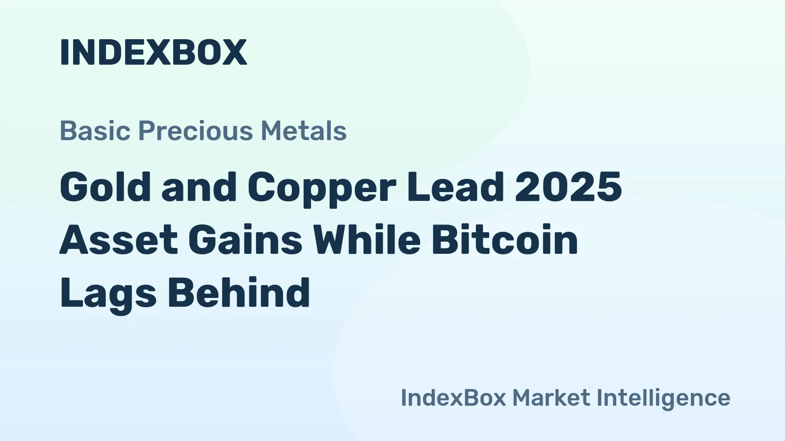 Gold and Copper Lead 2025 Asset Gains While Bitcoin Lags Behind