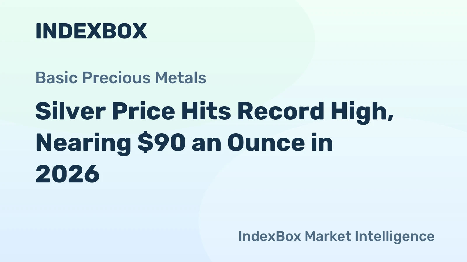 Silver Price Hits Record High, Nearing $90 an Ounce in 2026