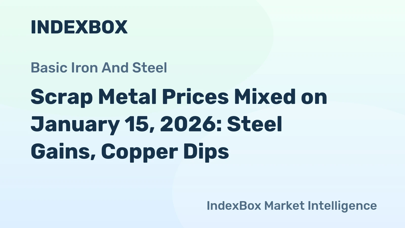 Scrap Metal Prices Mixed on January 15, 2026: Steel Gains, Copper Dips