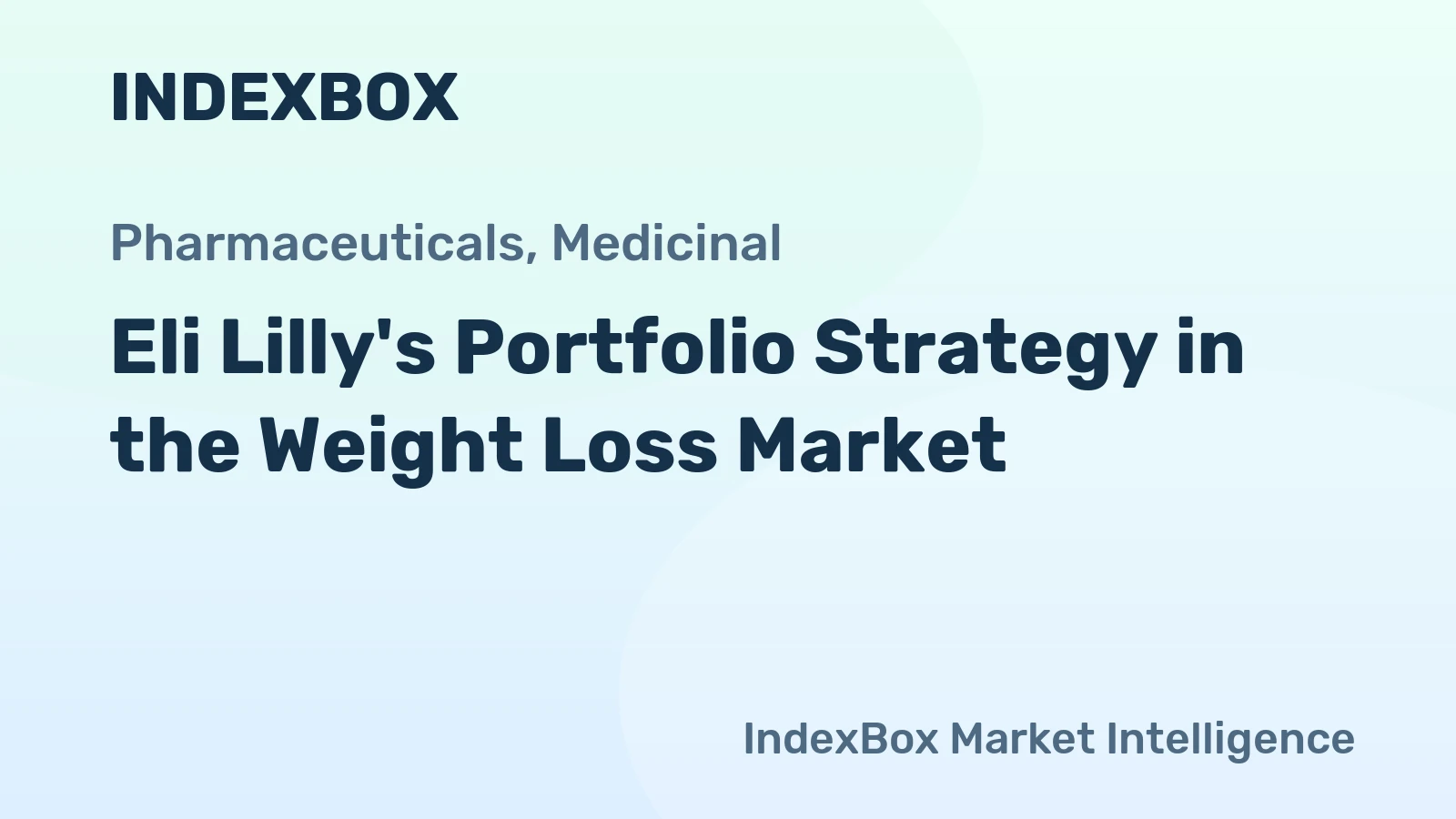 Eli Lilly's Portfolio Strategy in the Weight Loss Market