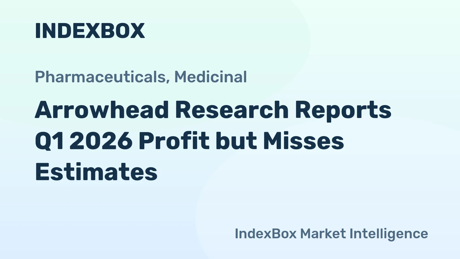 Arrowhead Research Reports Q1 2026 Profit but Misses Estimates