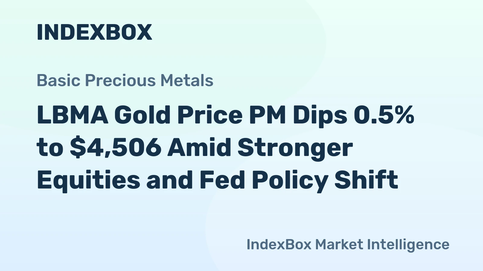 LBMA Gold Price PM Dips 0.5% to $4,506 Amid Stronger Equities and Fed Policy Shift