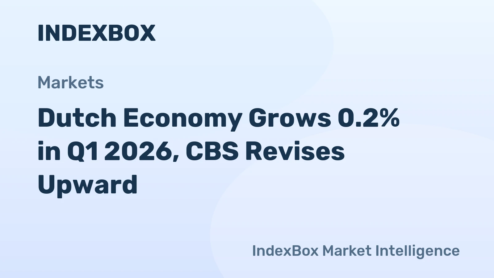 Dutch Economy Grows 0.2% in Q1 2026, CBS Revises Upward