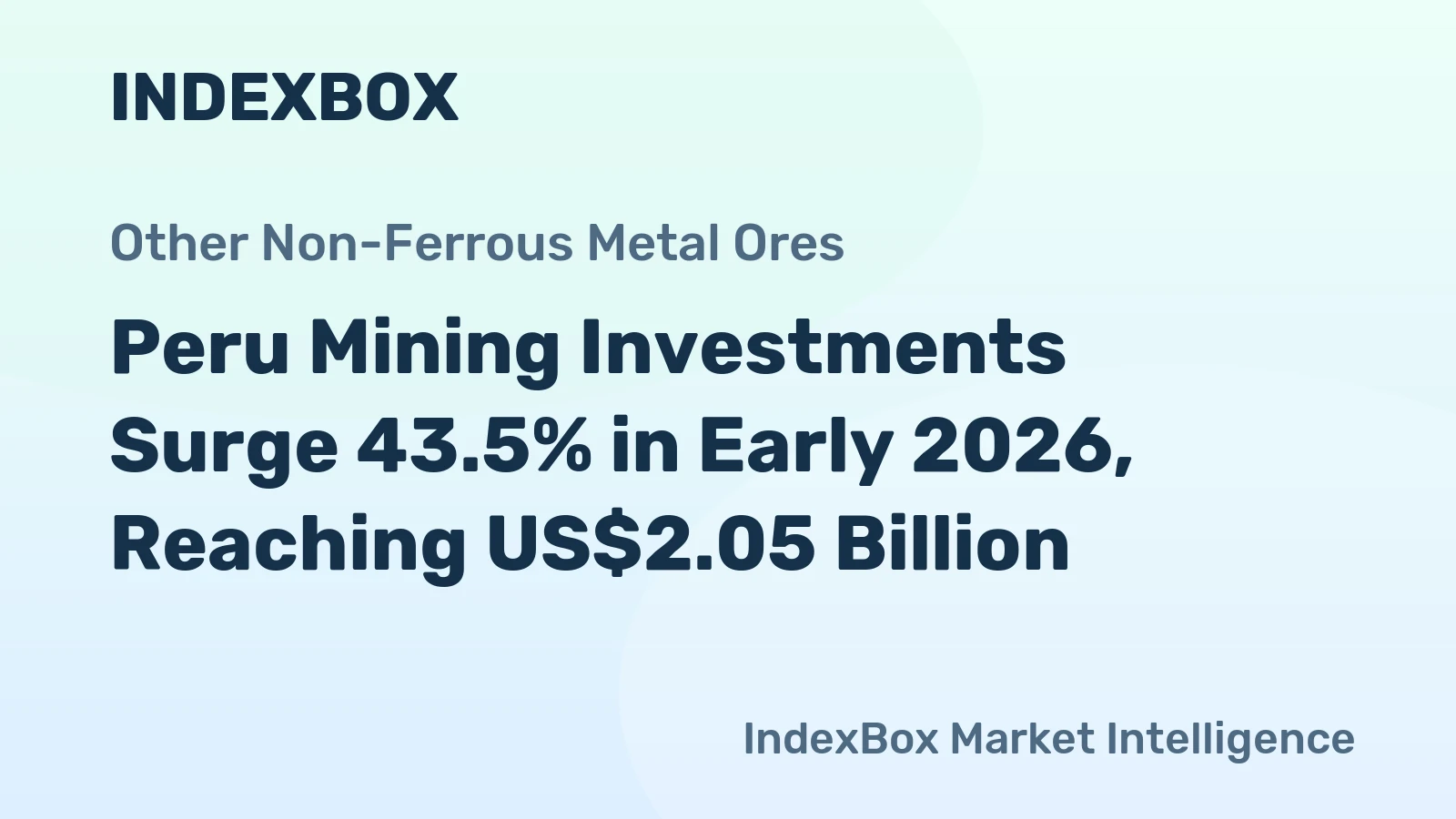 Peru Mining Investments Surge 43.5% in Early 2026, Reaching US$2.05 Billion