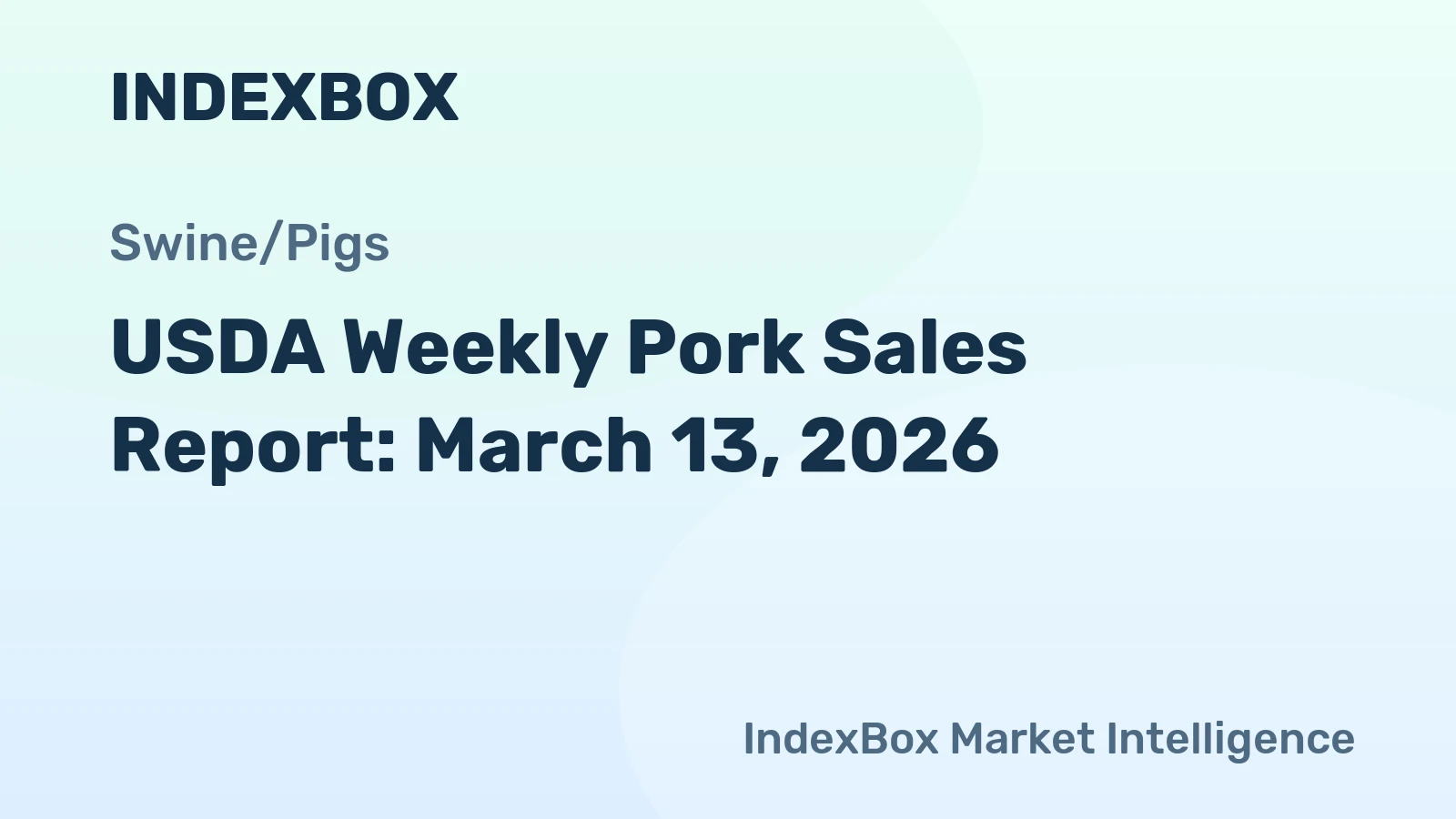 USDA Weekly Pork Sales Report: March 13, 2026