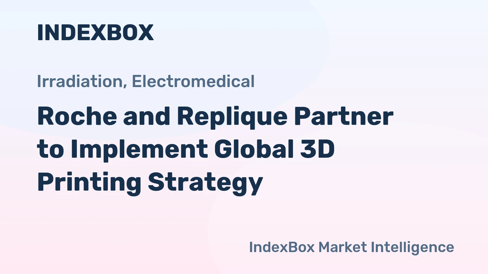 Roche and Replique Partner to Implement Global 3D Printing Strategy
