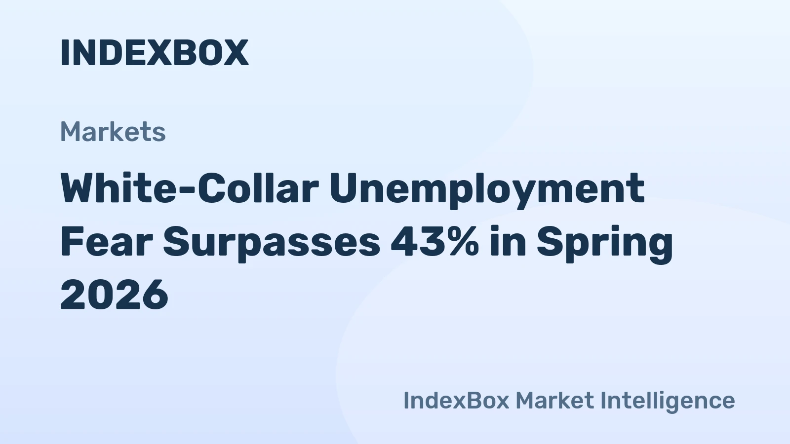 White-Collar Unemployment Fear Surpasses 43% in Spring 2026
