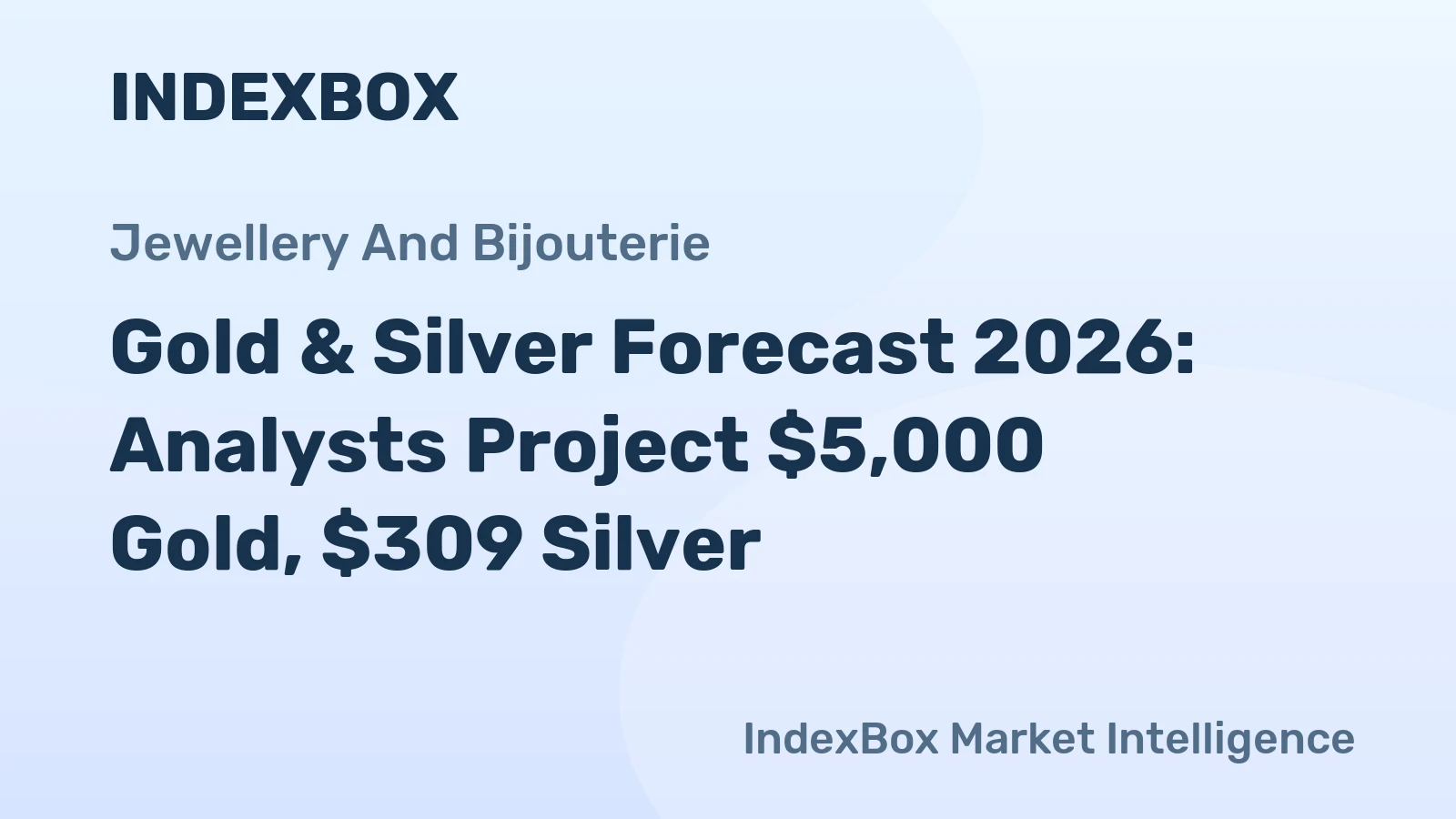 Gold & Silver Forecast 2026: Analysts Project $5,000 Gold, $309 Silver