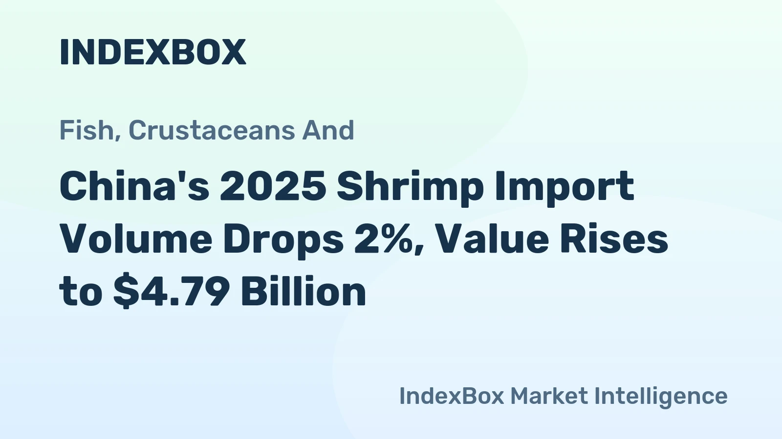 China's 2025 Shrimp Import Volume Drops 2%, Value Rises to $4.79 Billion