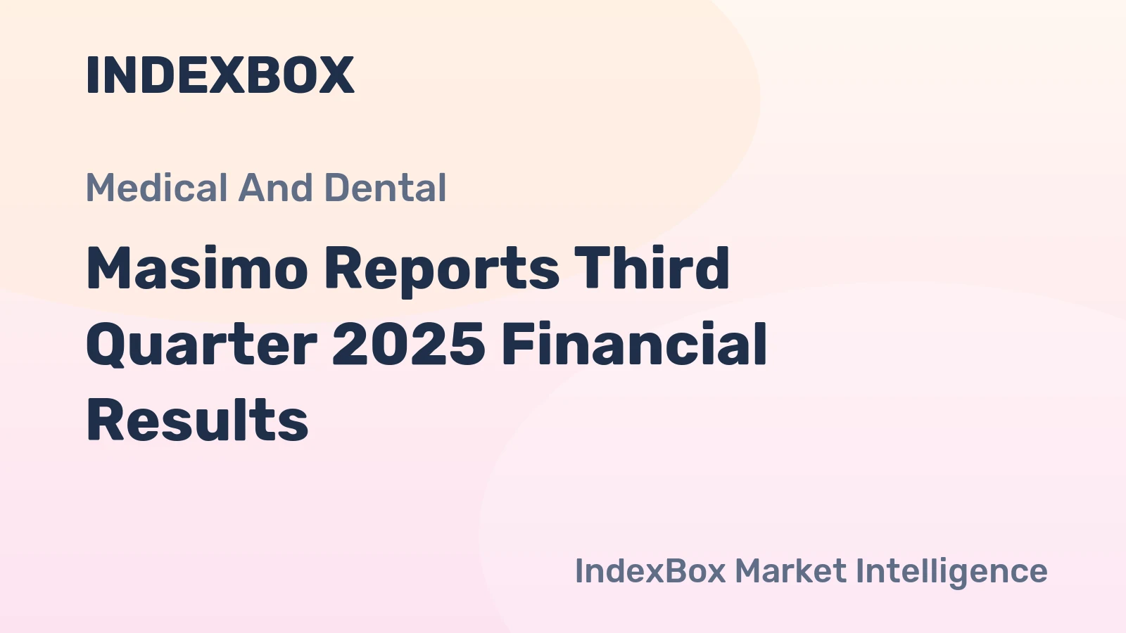 Masimo Reports Third Quarter 2025 Financial Results