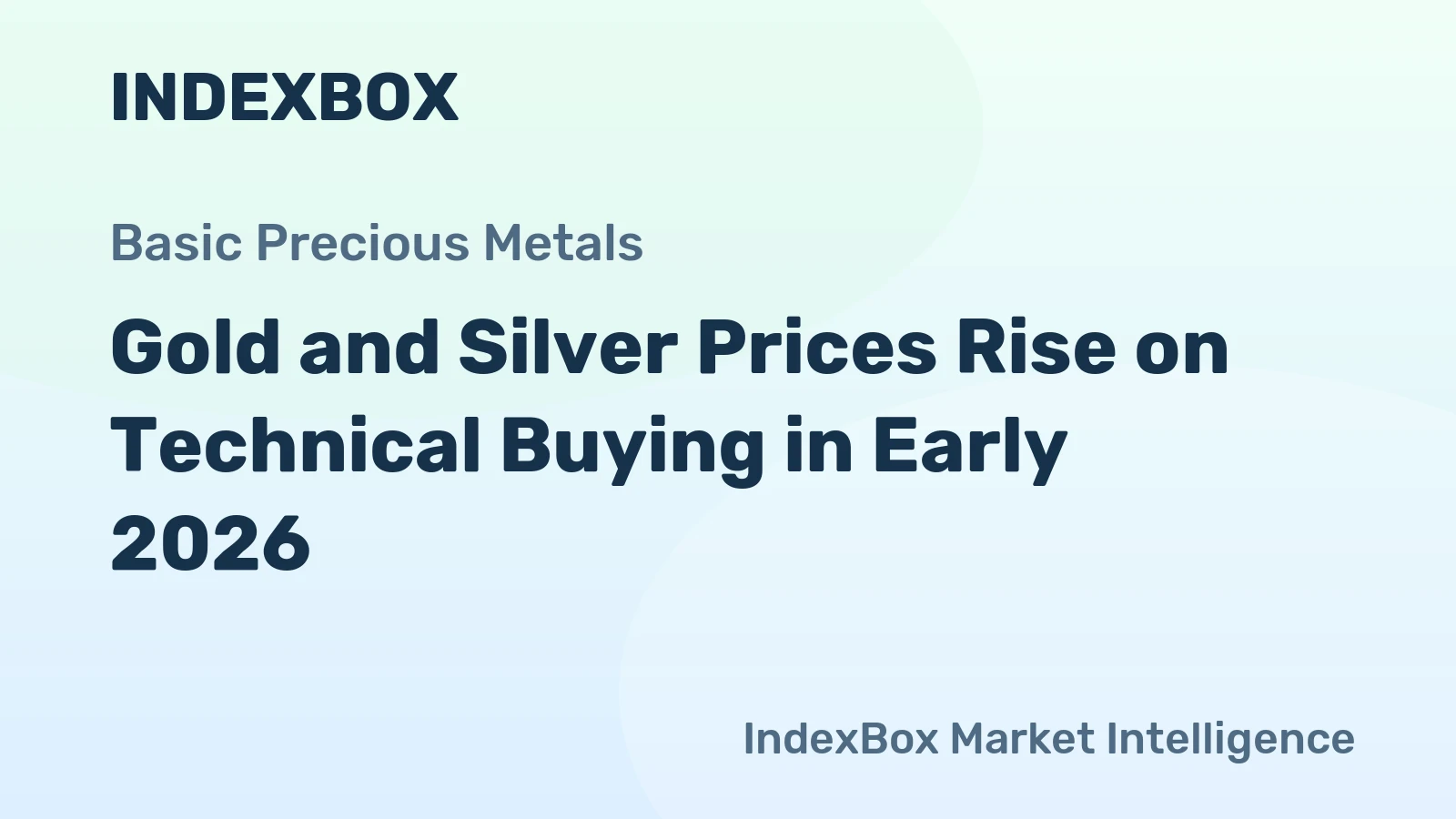 Gold and Silver Prices Rise on Technical Buying in Early 2026