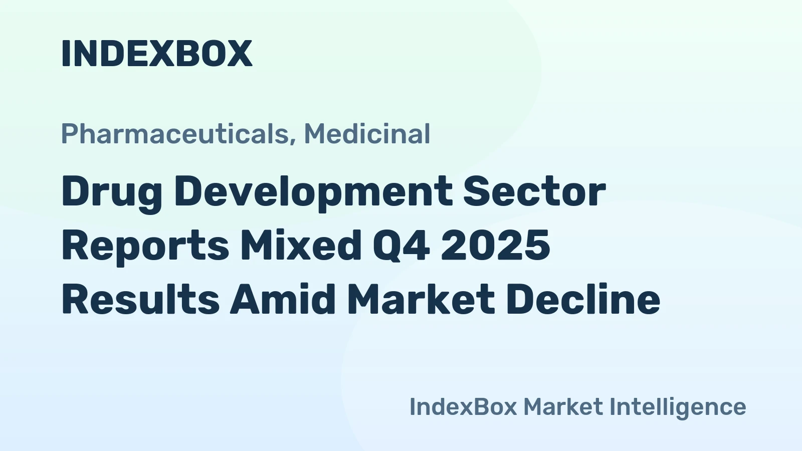 Drug Development Sector Reports Mixed Q4 2025 Results Amid Market Decline