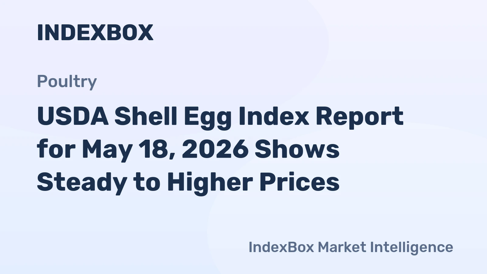 USDA Shell Egg Index Report for May 18, 2026 Shows Steady to Higher Prices