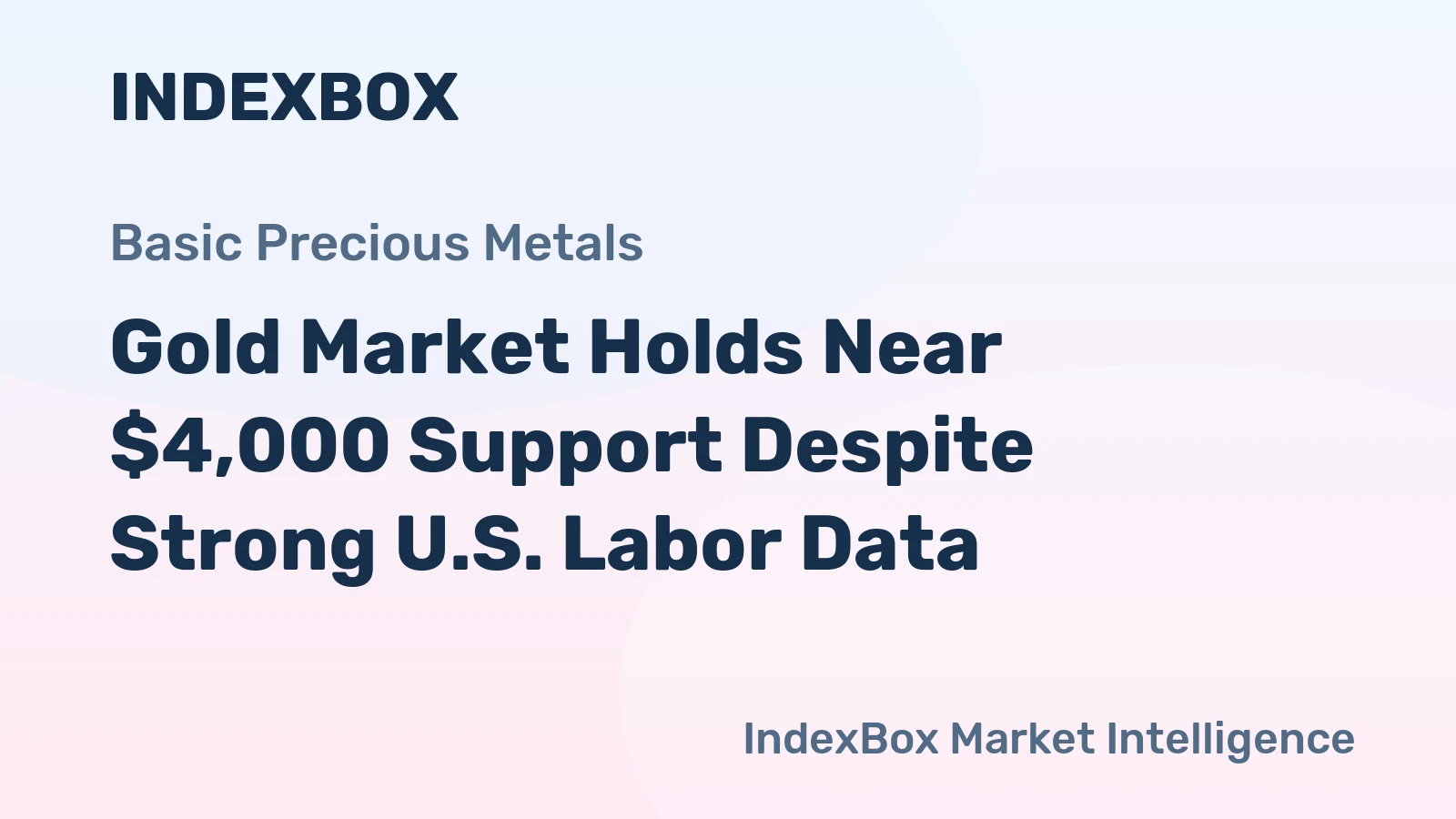 Gold Market Holds Near $4,000 Support Despite Strong U.S. Labor Data