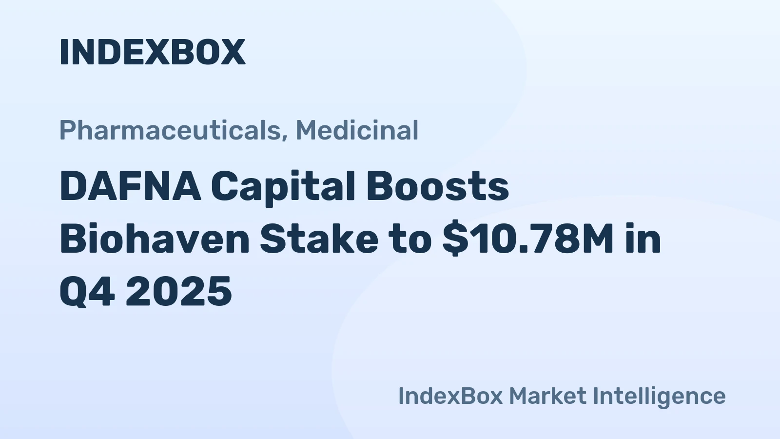 DAFNA Capital Boosts Biohaven Stake to $10.78M in Q4 2025