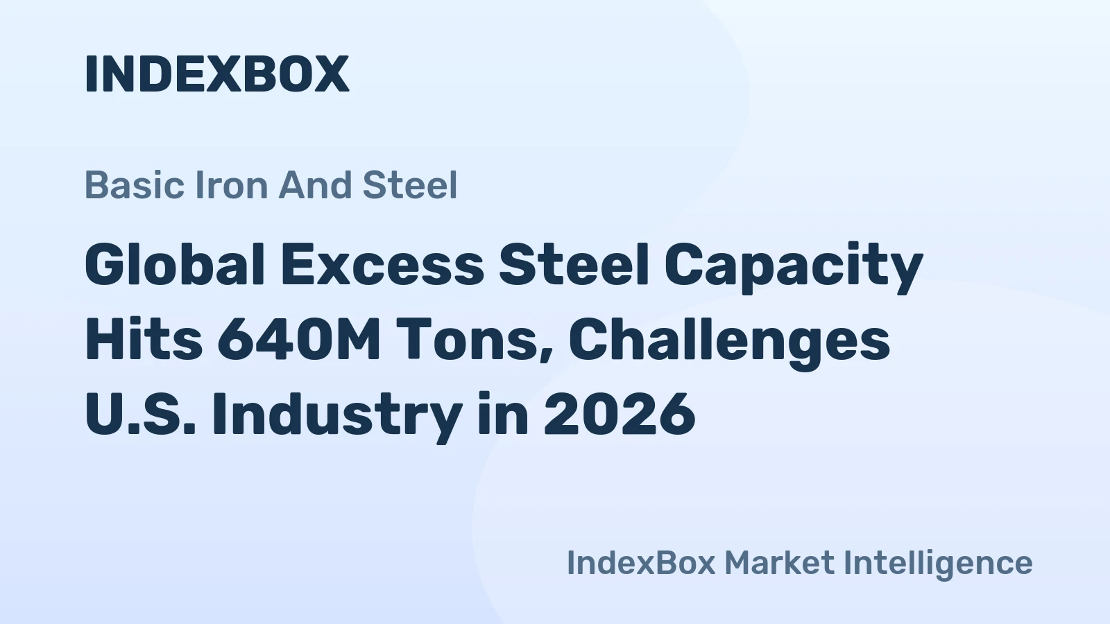 Global Excess Steel Capacity Hits 640M Tons, Challenges U.S. Industry in 2026