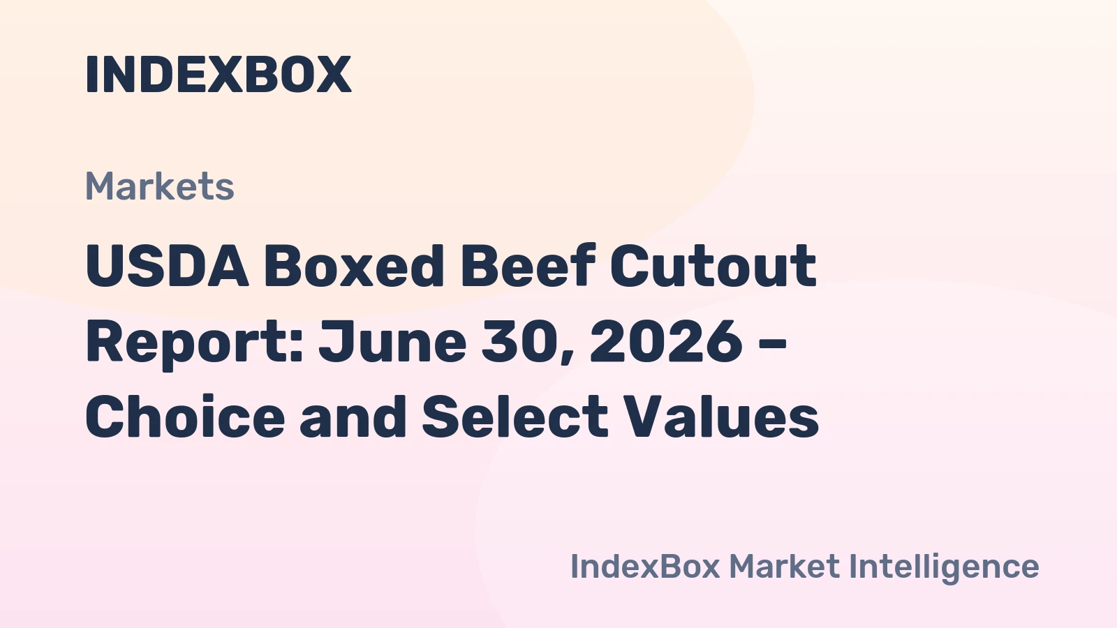 USDA Boxed Beef Cutout Report: June 30, 2026 – Choice and Select Values