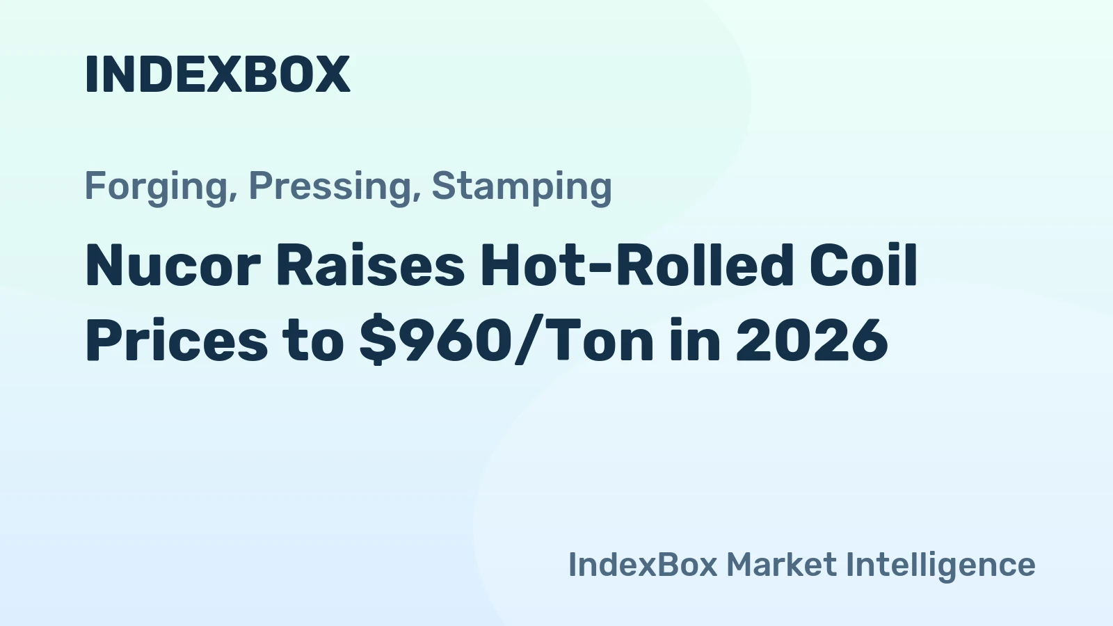 Nucor Raises Hot-Rolled Coil Prices to $960/Ton in 2026