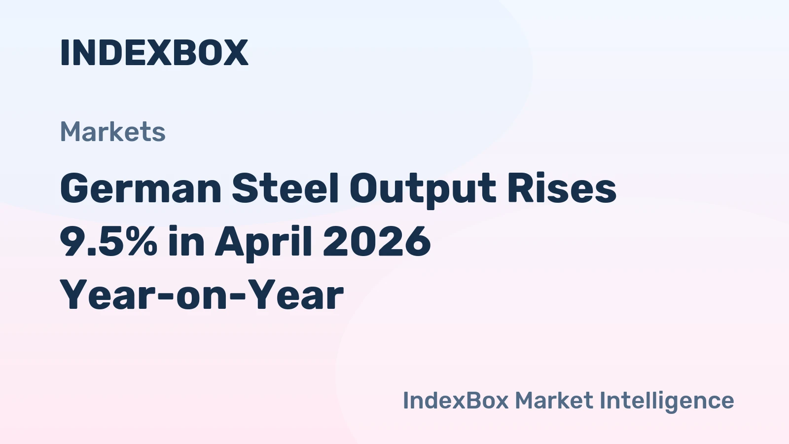 German Steel Output Rises 9.5% in April 2026 Year-on-Year