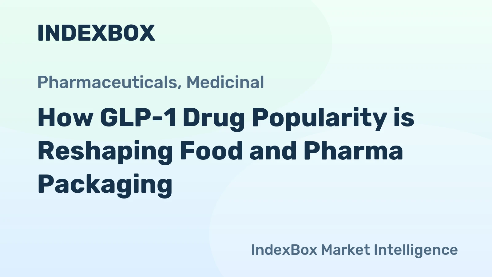 How GLP-1 Drug Popularity is Reshaping Food and Pharma Packaging