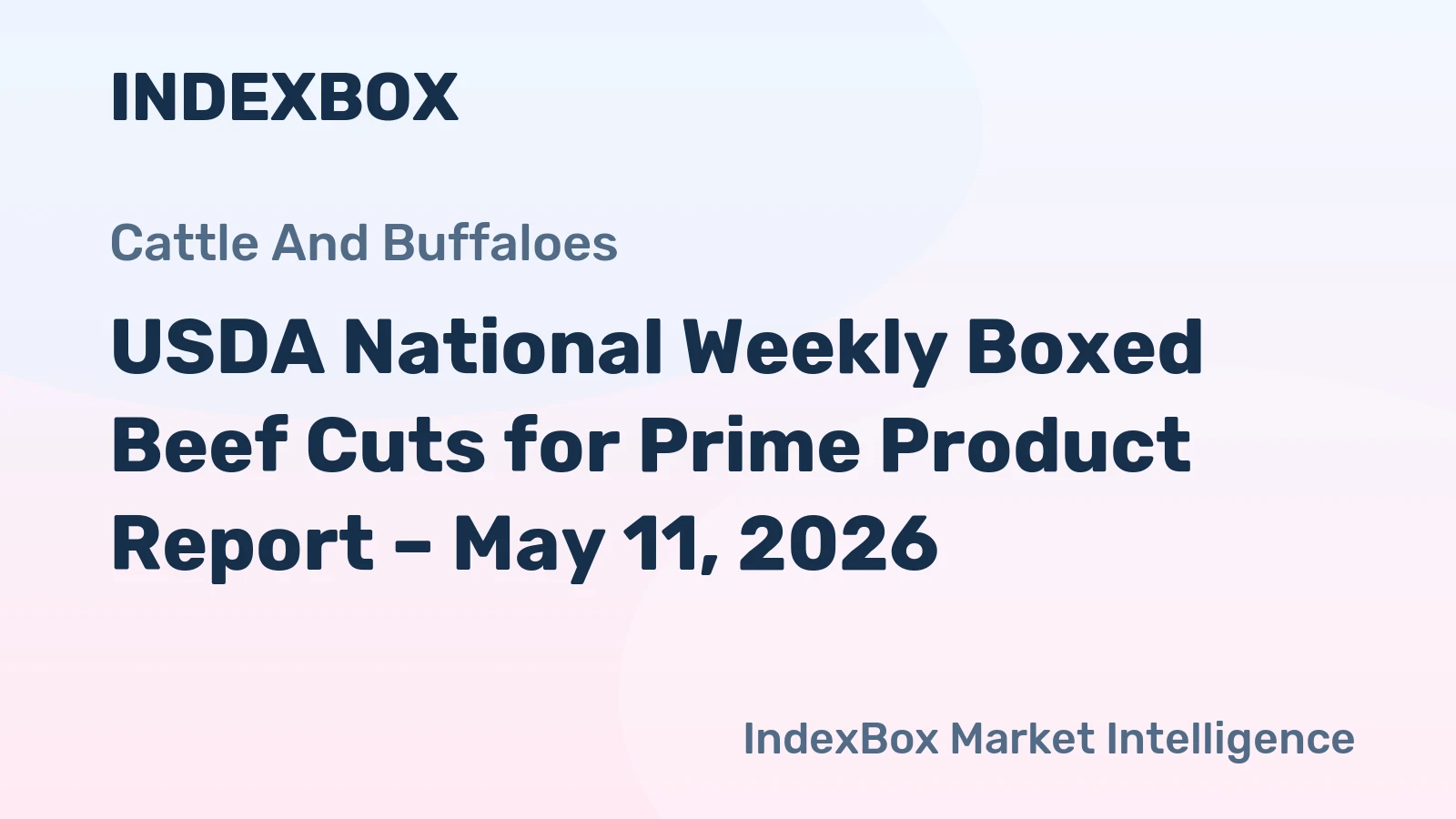 USDA National Weekly Boxed Beef Cuts for Prime Product Report – May 11, 2026