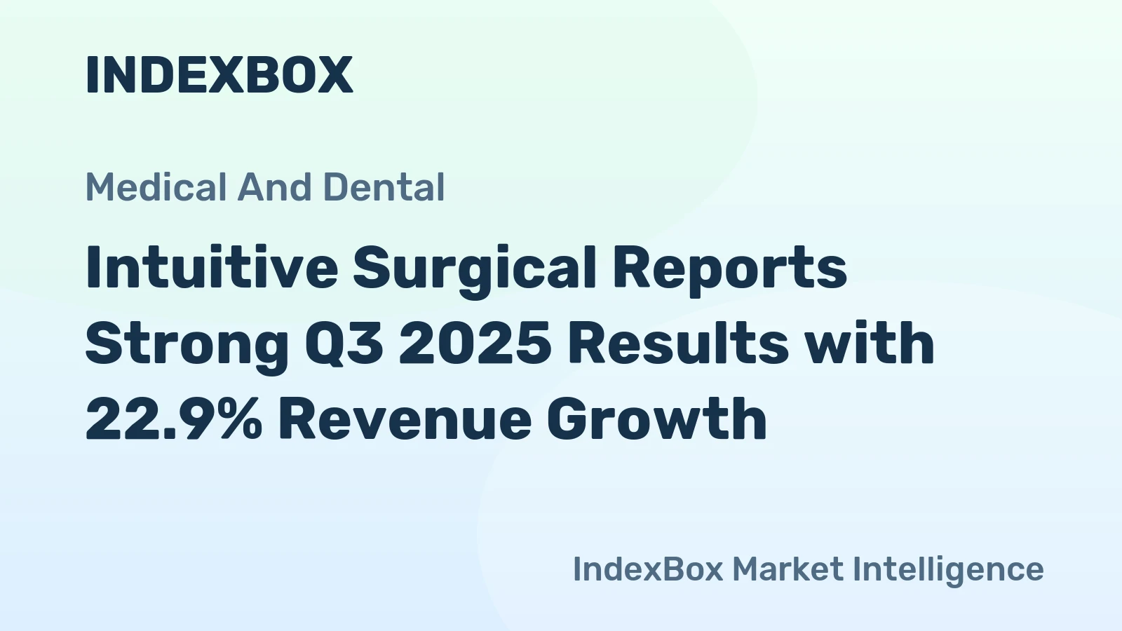 Intuitive Surgical Reports Strong Q3 2025 Results with 22.9% Revenue Growth