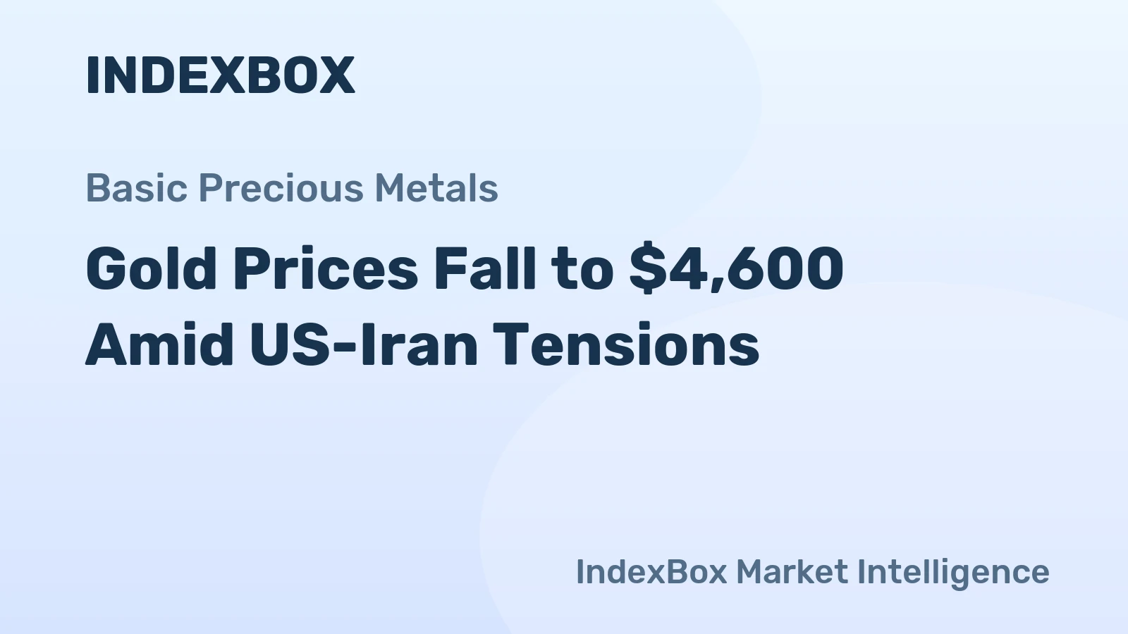 Gold Prices Fall to $4,600 Amid US-Iran Tensions