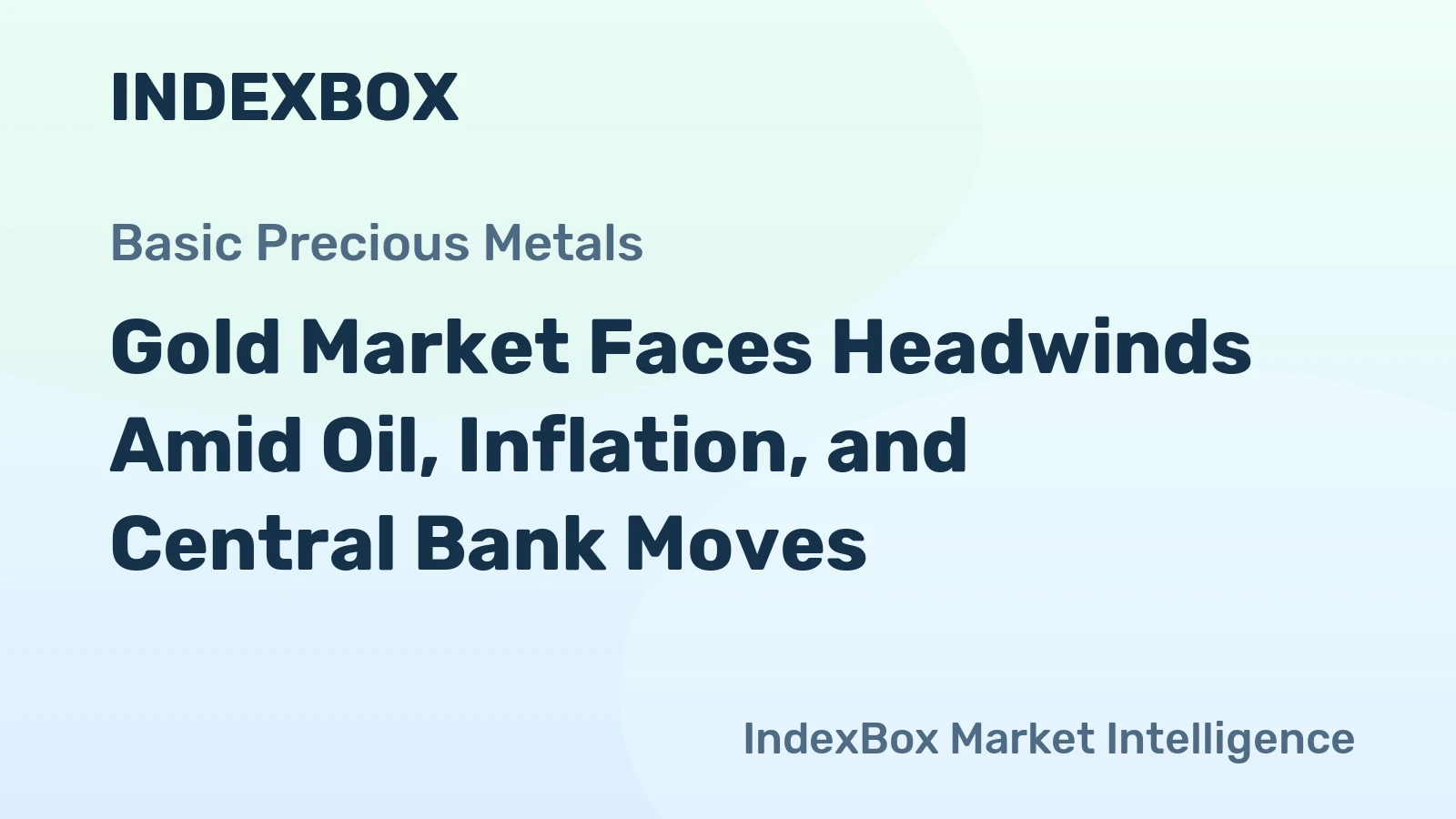 Gold Market Faces Headwinds Amid Oil, Inflation, and Central Bank Moves