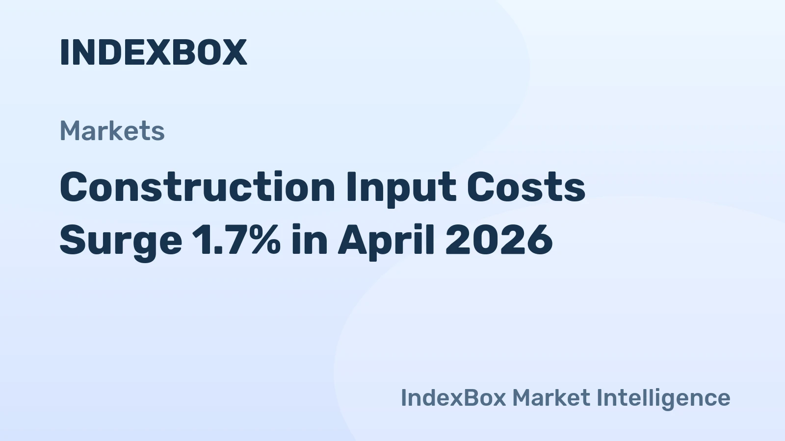 Construction Input Costs Surge 1.7% in April 2026
