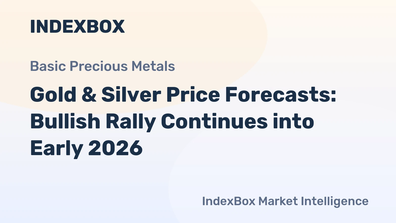 Gold & Silver Price Forecasts: Bullish Rally Continues into Early 2026