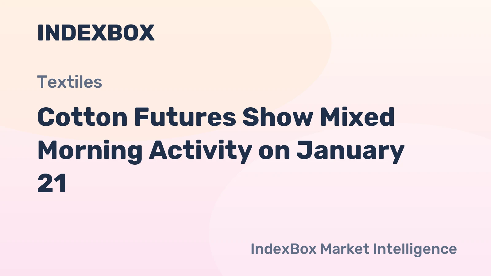 Cotton Futures Show Mixed Morning Activity on January 21