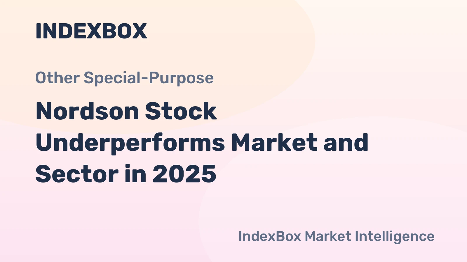 Nordson Stock Underperforms Market and Sector in 2025