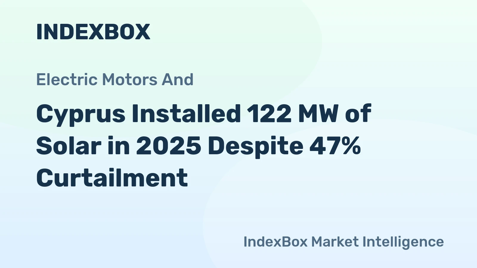 Cyprus Installed 122 MW of Solar in 2025 Despite 47% Curtailment