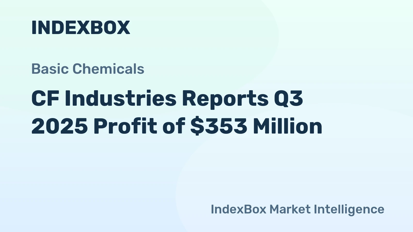 CF Industries Reports Q3 2025 Profit of $353 Million
