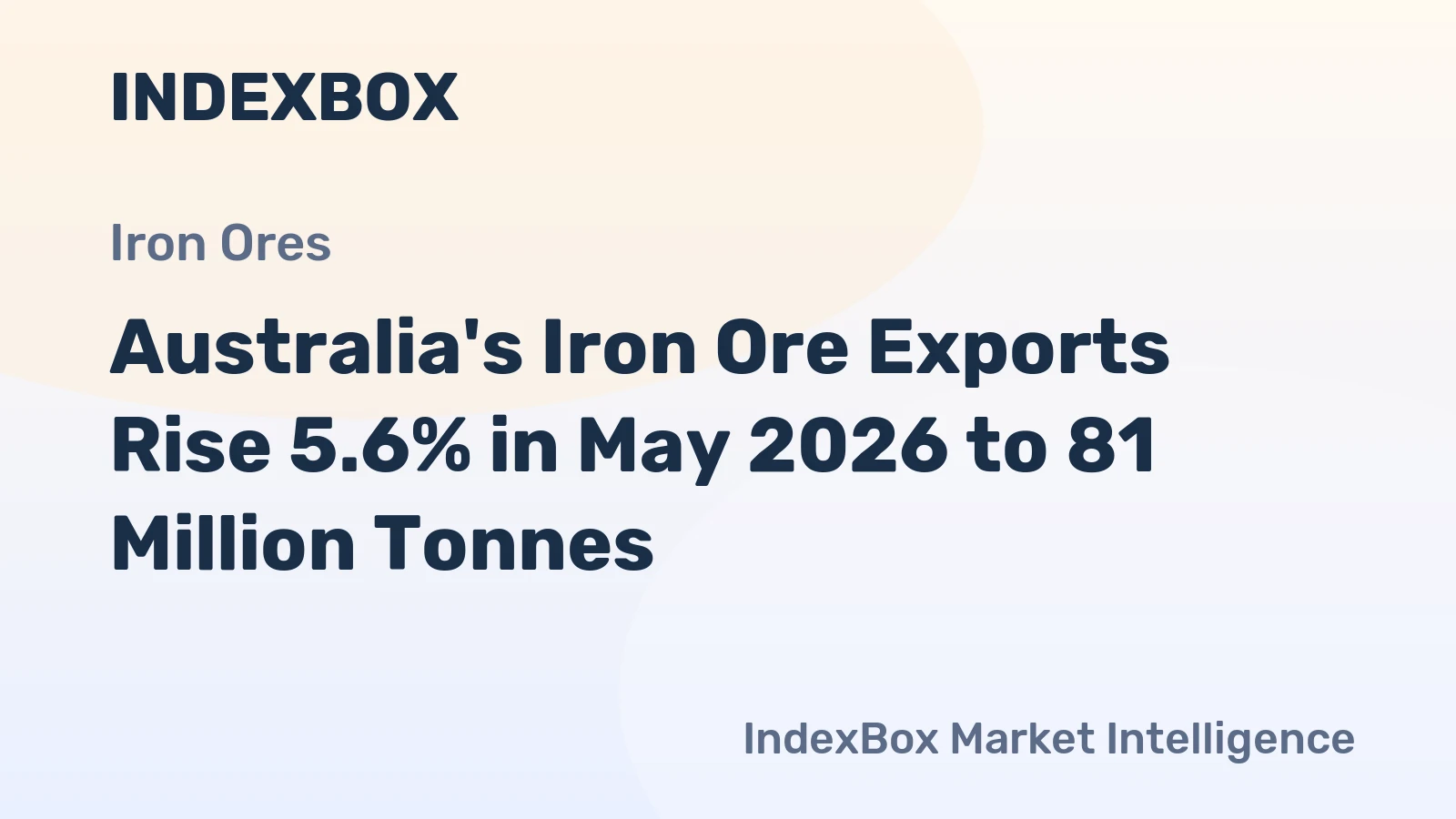 Australia's Iron Ore Exports Rise 5.6% in May 2026 to 81 Million Tonnes