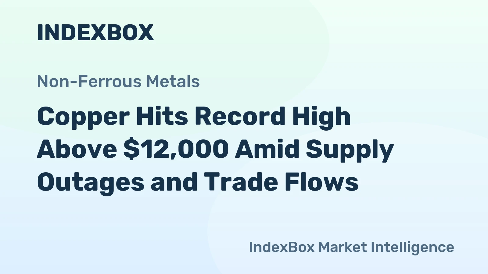 Copper Hits Record High Above $12,000 Amid Supply Outages and Trade Flows