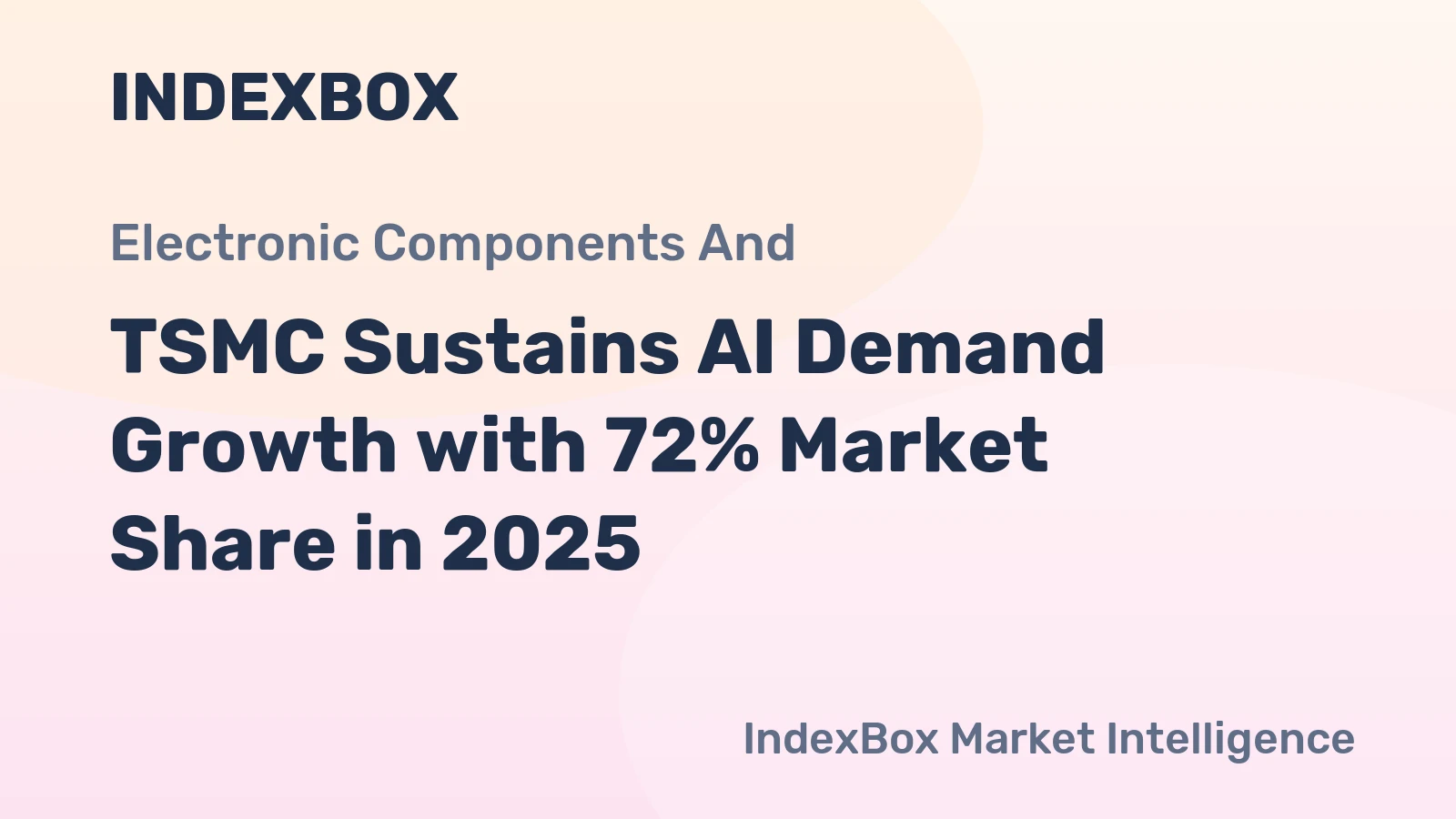 TSMC Sustains AI Demand Growth with 72% Market Share in 2025