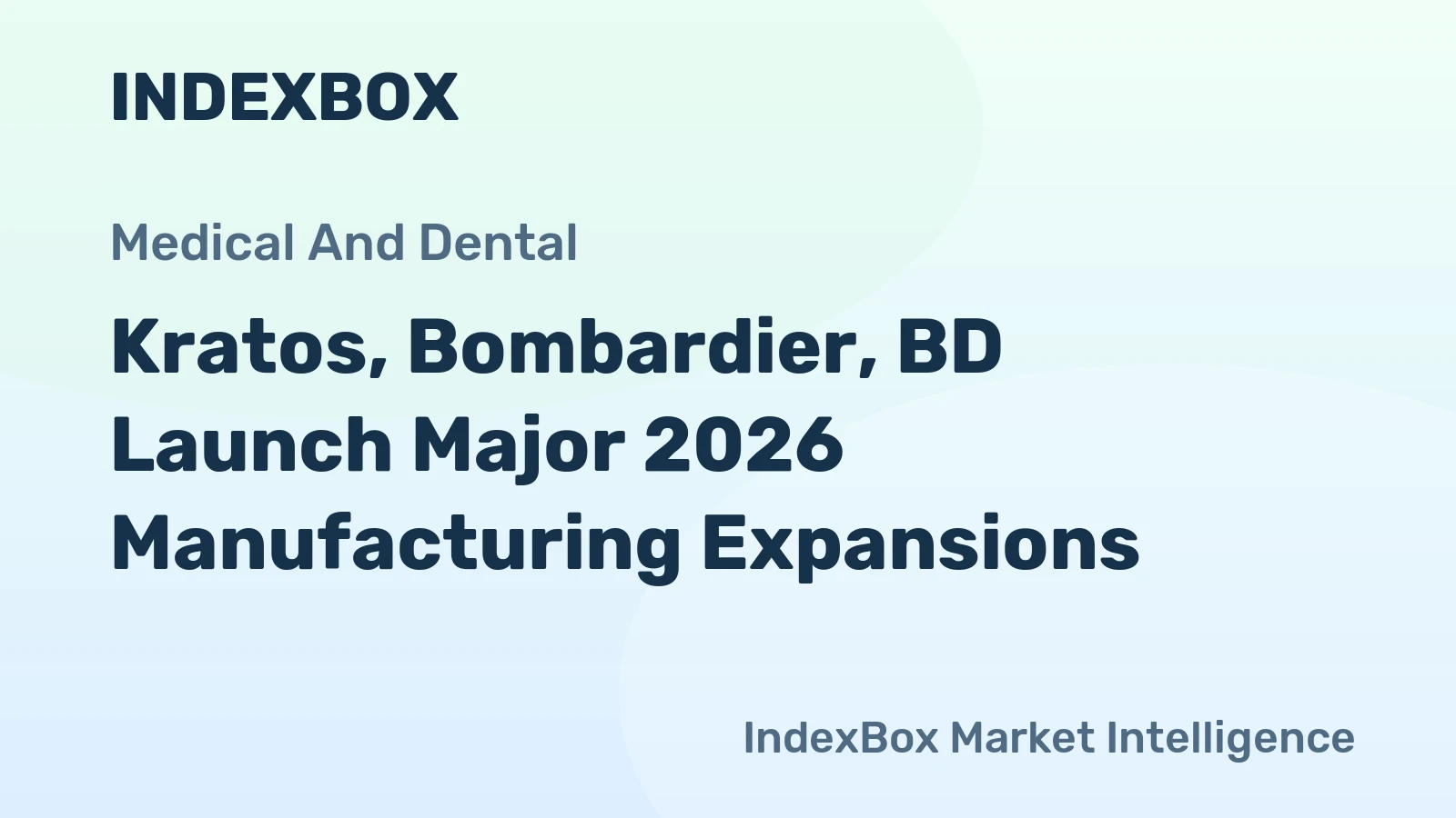 Kratos, Bombardier, BD Launch Major 2026 Manufacturing Expansions