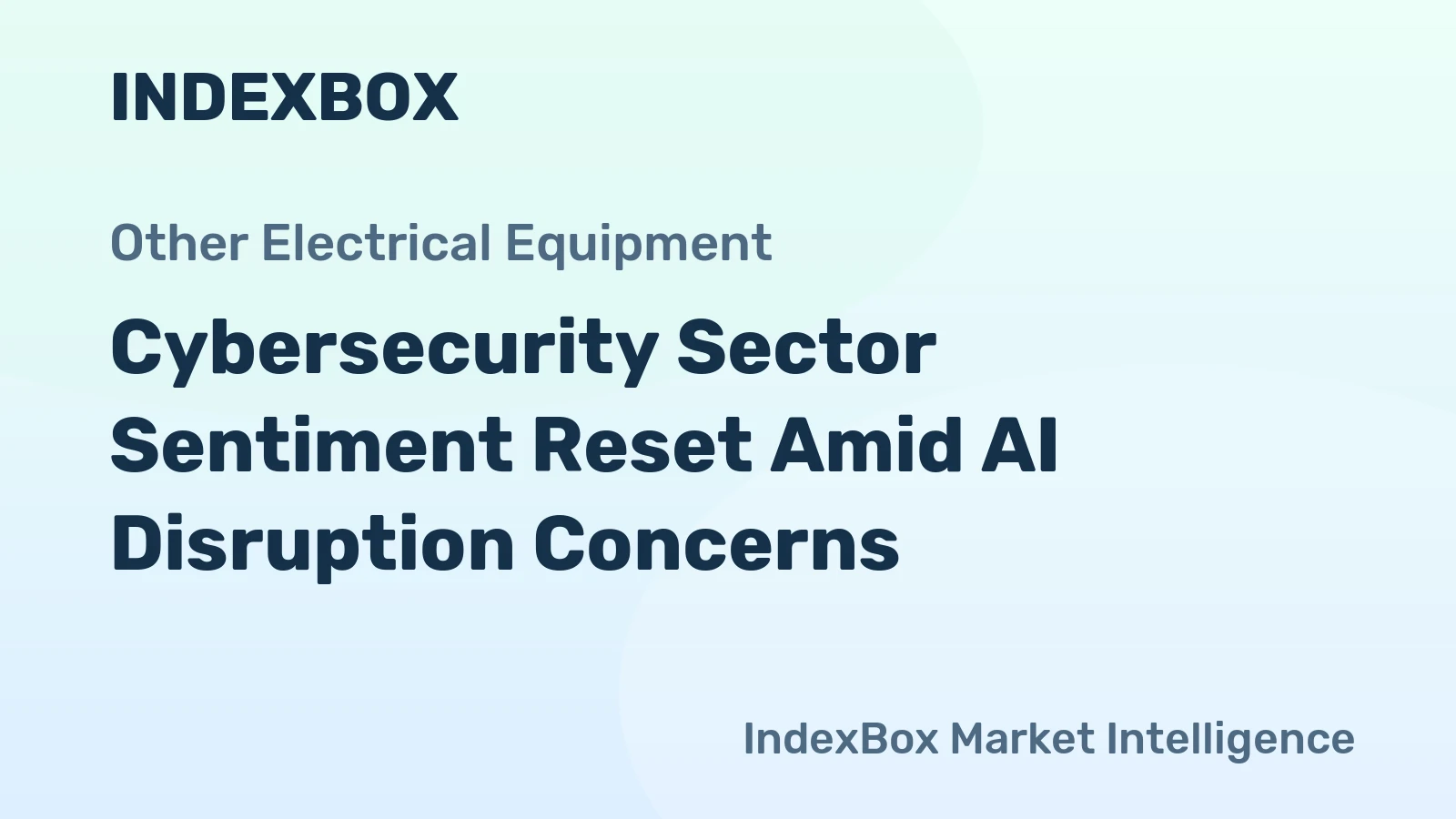 Cybersecurity Sector Sentiment Reset Amid AI Disruption Concerns