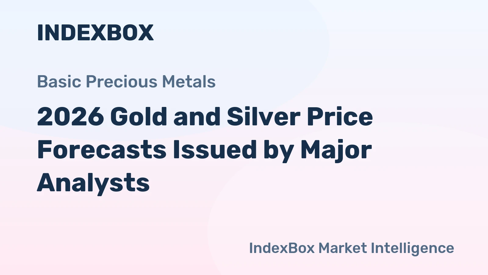 2026 Gold and Silver Price Forecasts Issued by Major Analysts