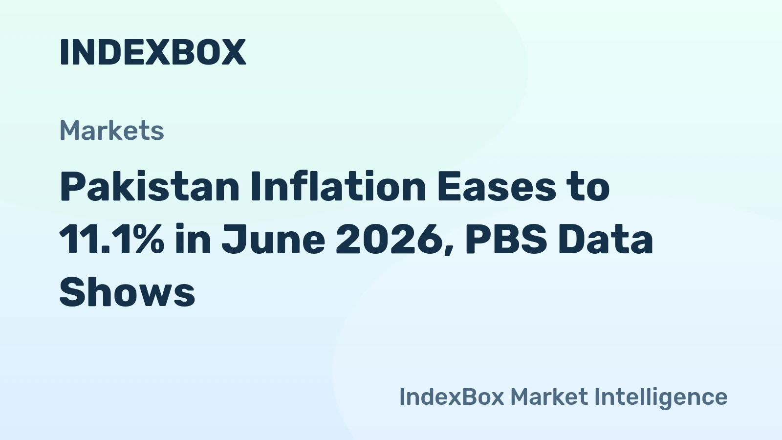 Pakistan Inflation Eases to 11.1% in June 2026, PBS Data Shows
