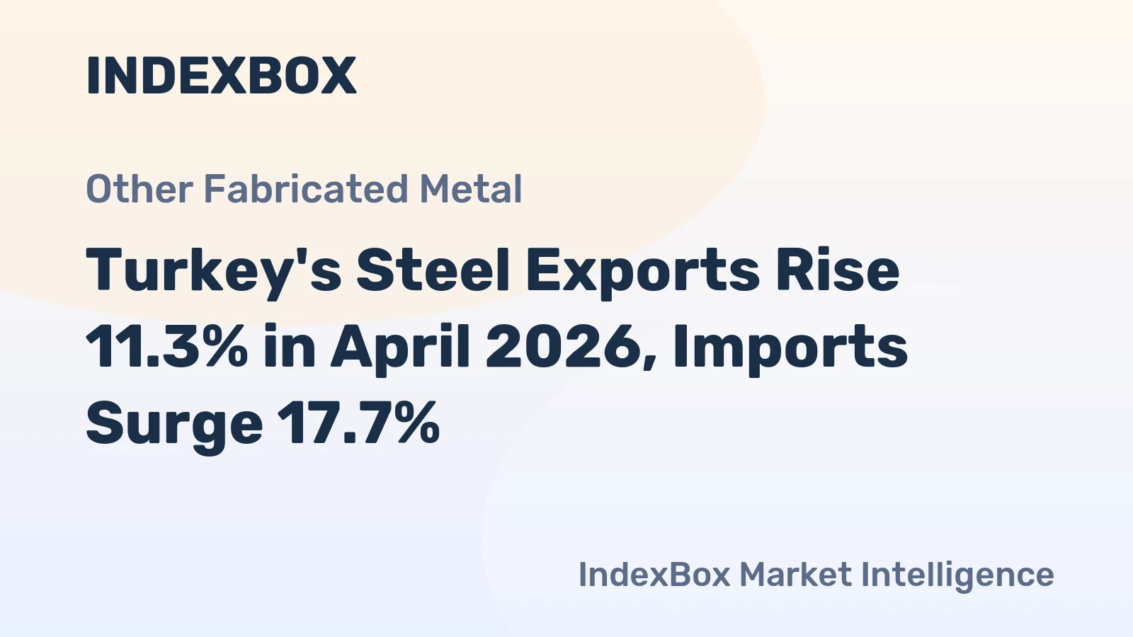 Turkey's Steel Exports Rise 11.3% in April 2026, Imports Surge 17.7%