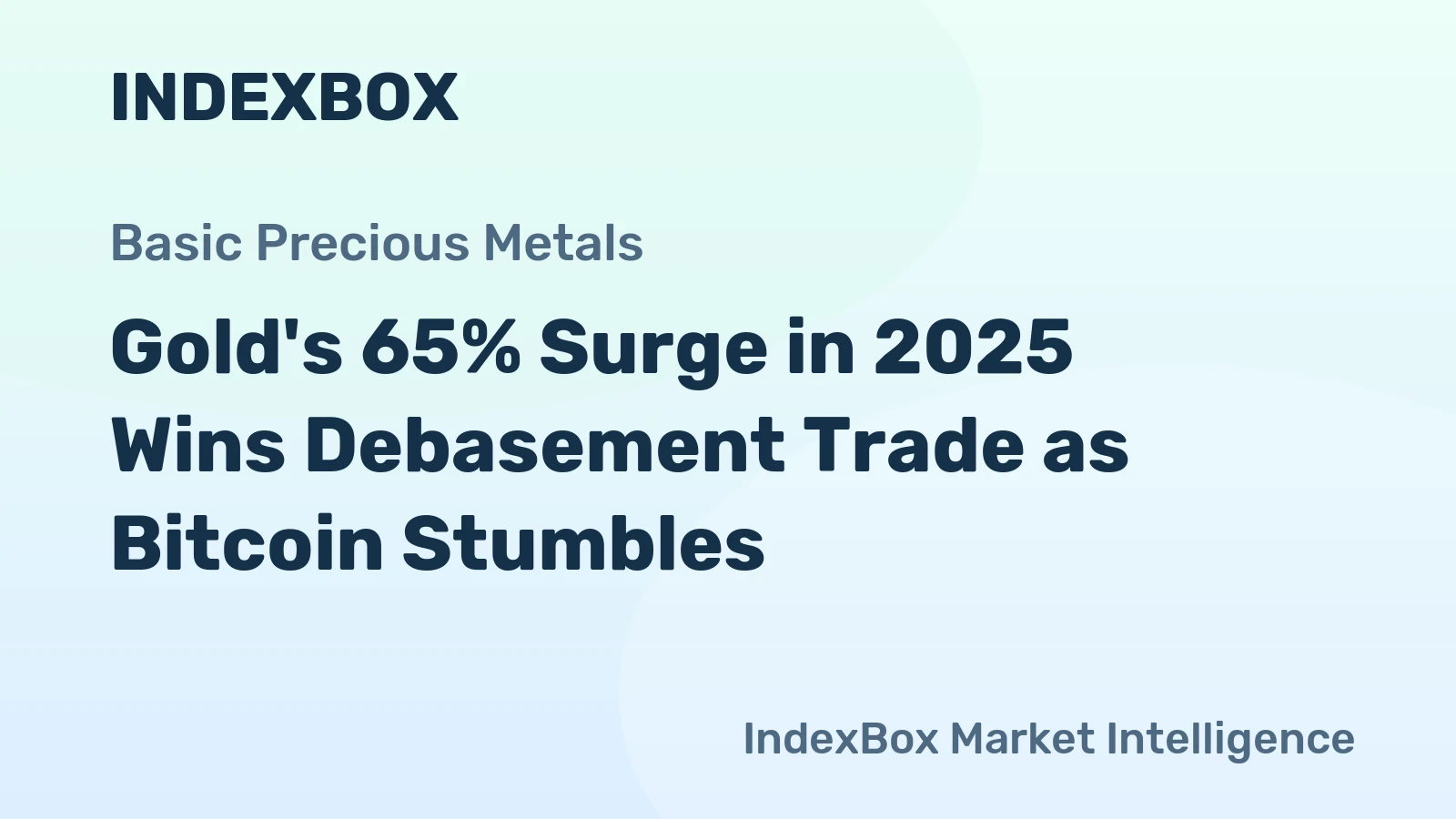 Gold's 65% Surge in 2025 Wins Debasement Trade as Bitcoin Stumbles