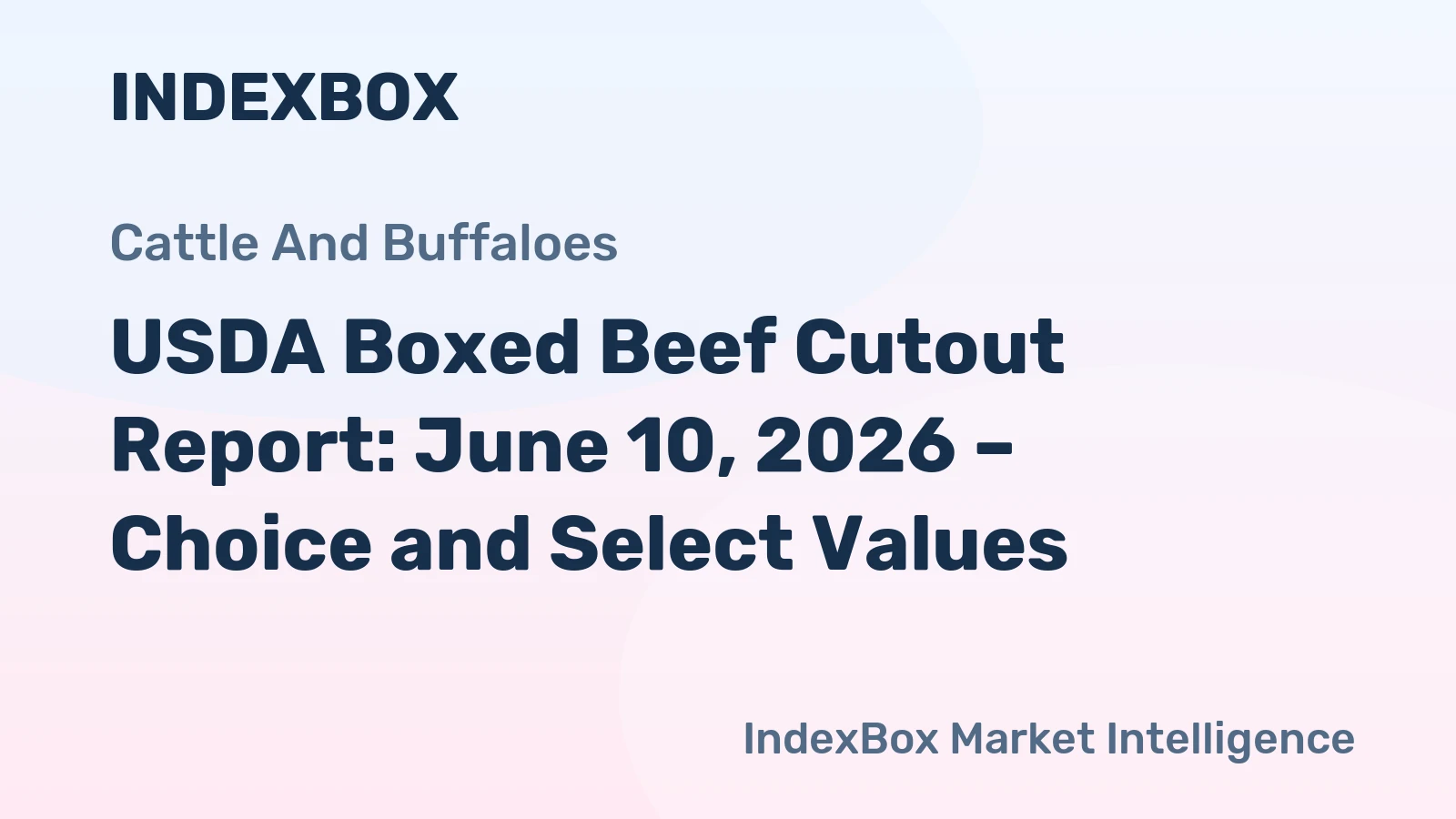 USDA Boxed Beef Cutout Report: June 10, 2026 – Choice and Select Values