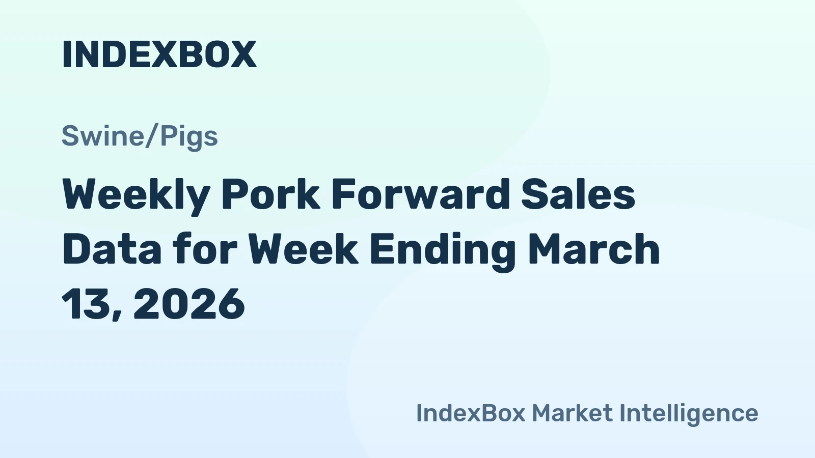 Weekly Pork Forward Sales Data for Week Ending March 13, 2026