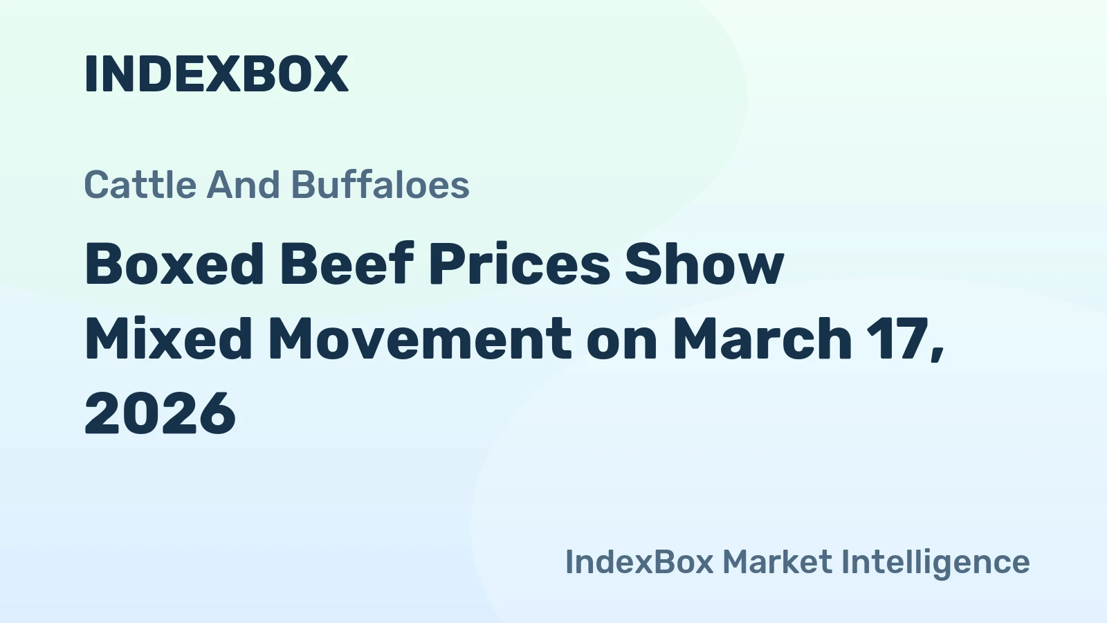 Boxed Beef Prices Show Mixed Movement on March 17, 2026