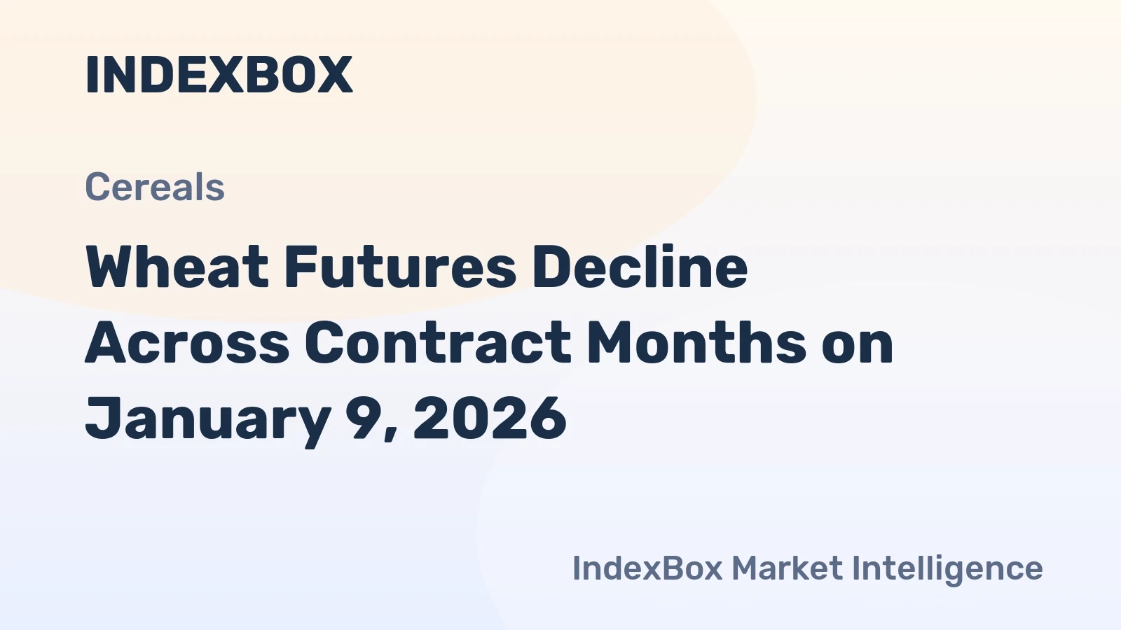 Wheat Futures Decline Across Contract Months on January 9, 2026